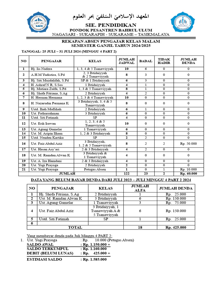 Rekapan Absen Guru Malam (Juli 4 Part 2) 2024-2025 | PDF