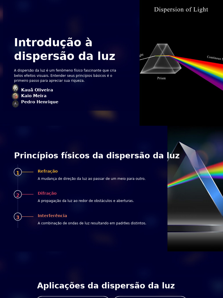 Introducao A Dispersao Da Luz 2 | PDF