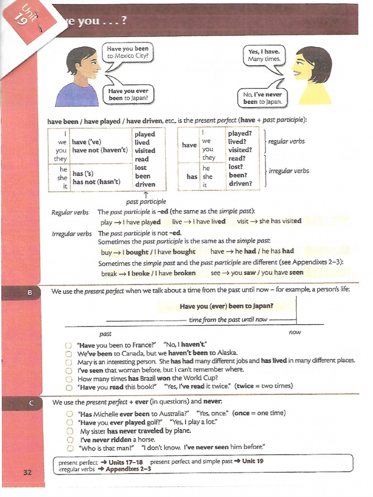 Present Perfect 1 | PDF