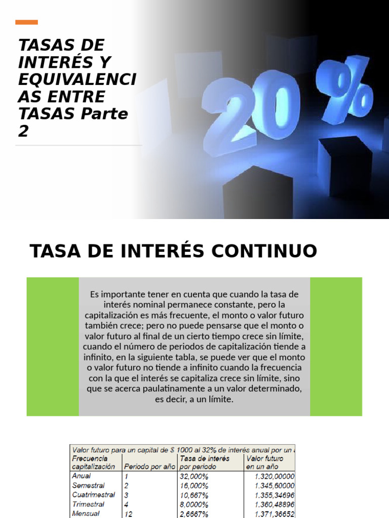 Tasas de Interés y Equivalencias Entre Tasas 2 | PDF