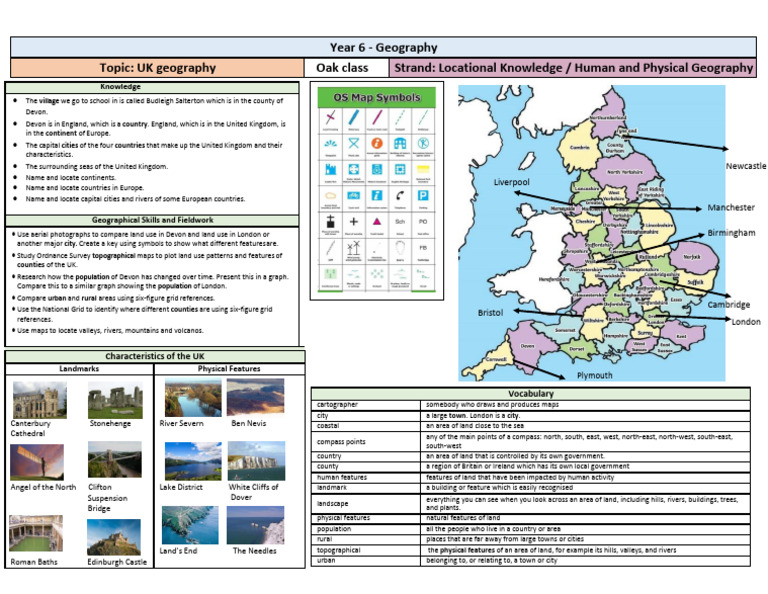 Knowledge Organiser Locational Knowledge | PDF | Devon | United Kingdom