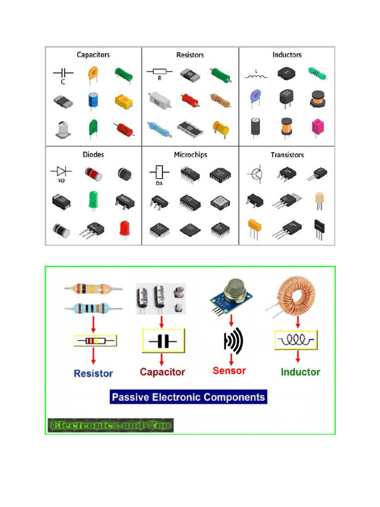 Electronic Component | PDF