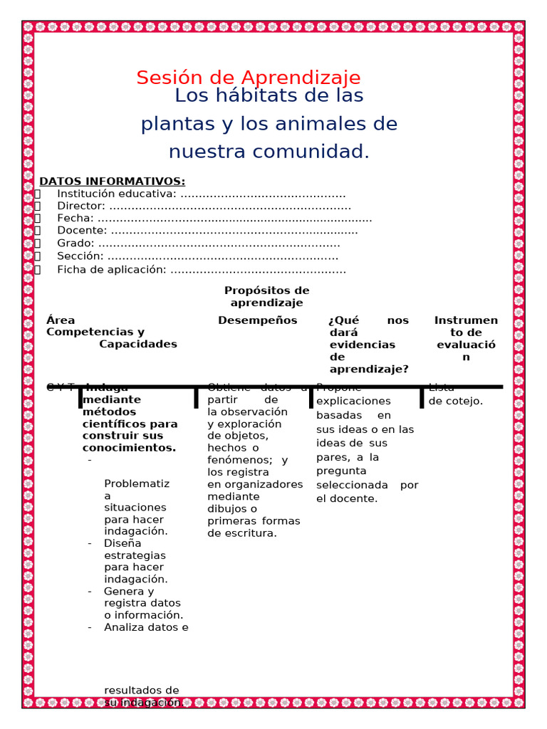 1° Tema Los Habitats de Las Plantas y Los Animales de Nuestra Comunidad ...