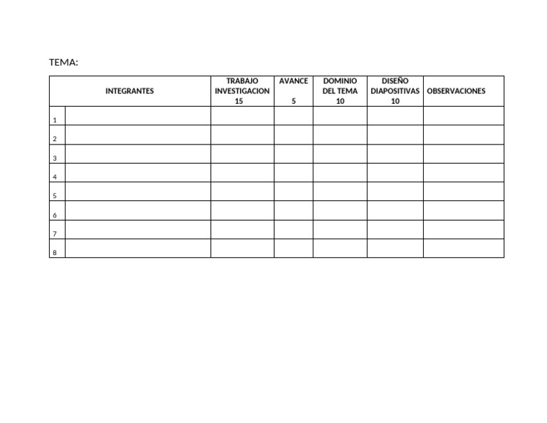 RUBLICA EXPOSICION 600s | PDF