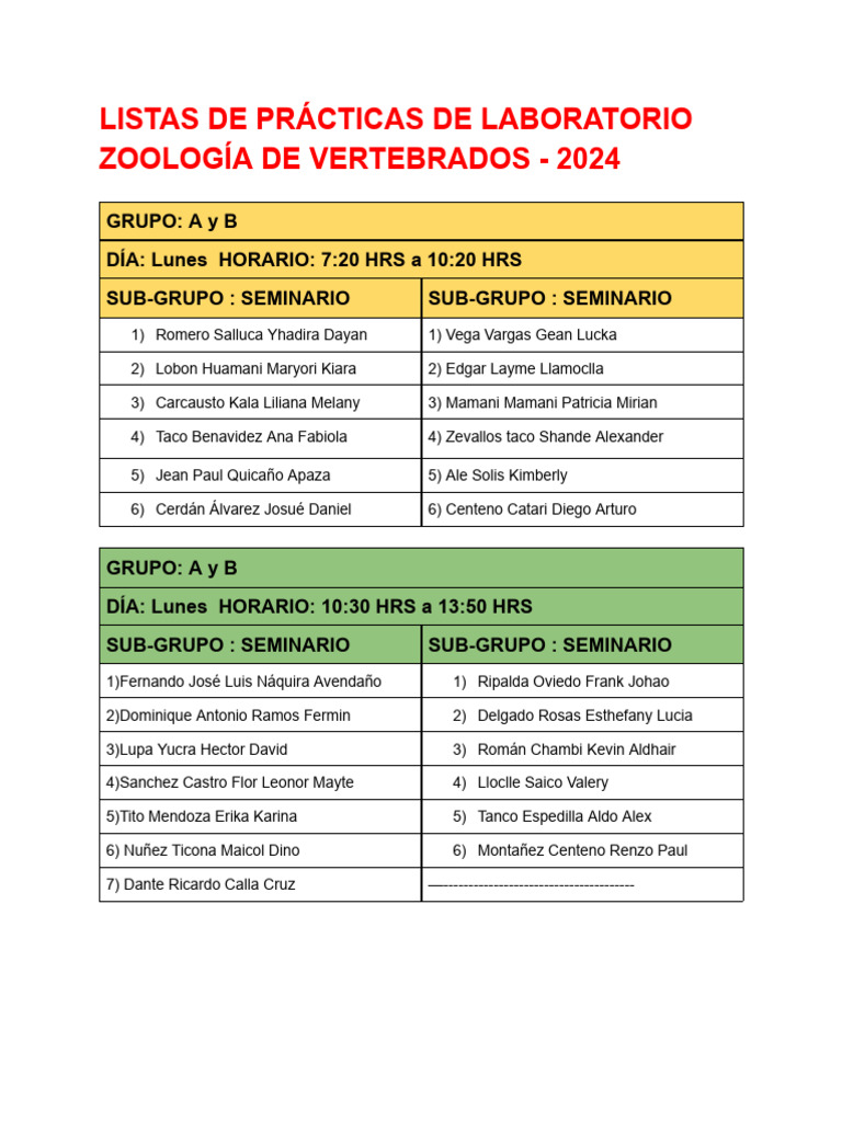_zoología de Vertebrados Labs- 2024 | PDF
