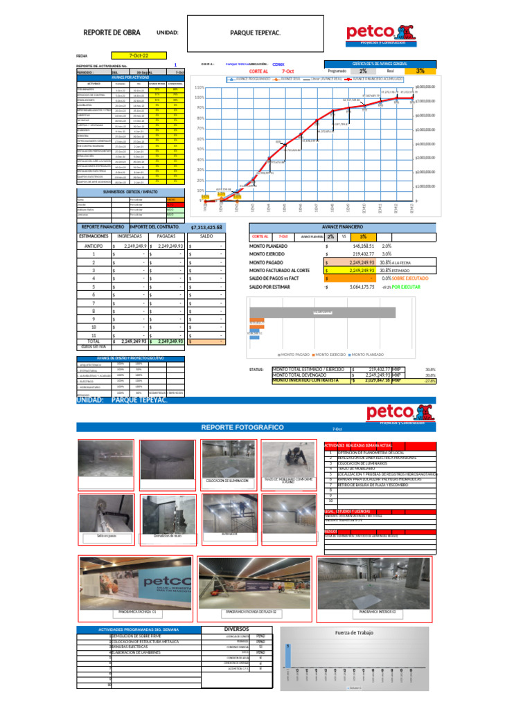 Reporte de Obra - PTC Tepeyac CDMX #1 | PDF