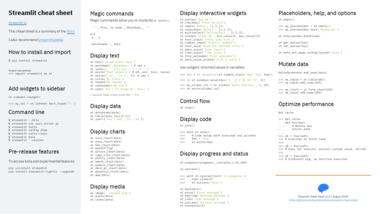 Streamlit Cheat Sheet v1.0 | PDF