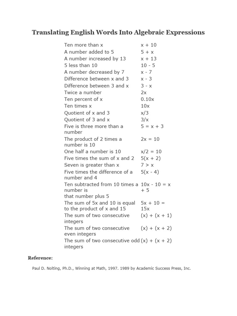 Translating English Words Into Algebraic Expressions | PDF