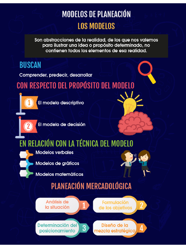 Infografia_UA4 | PDF