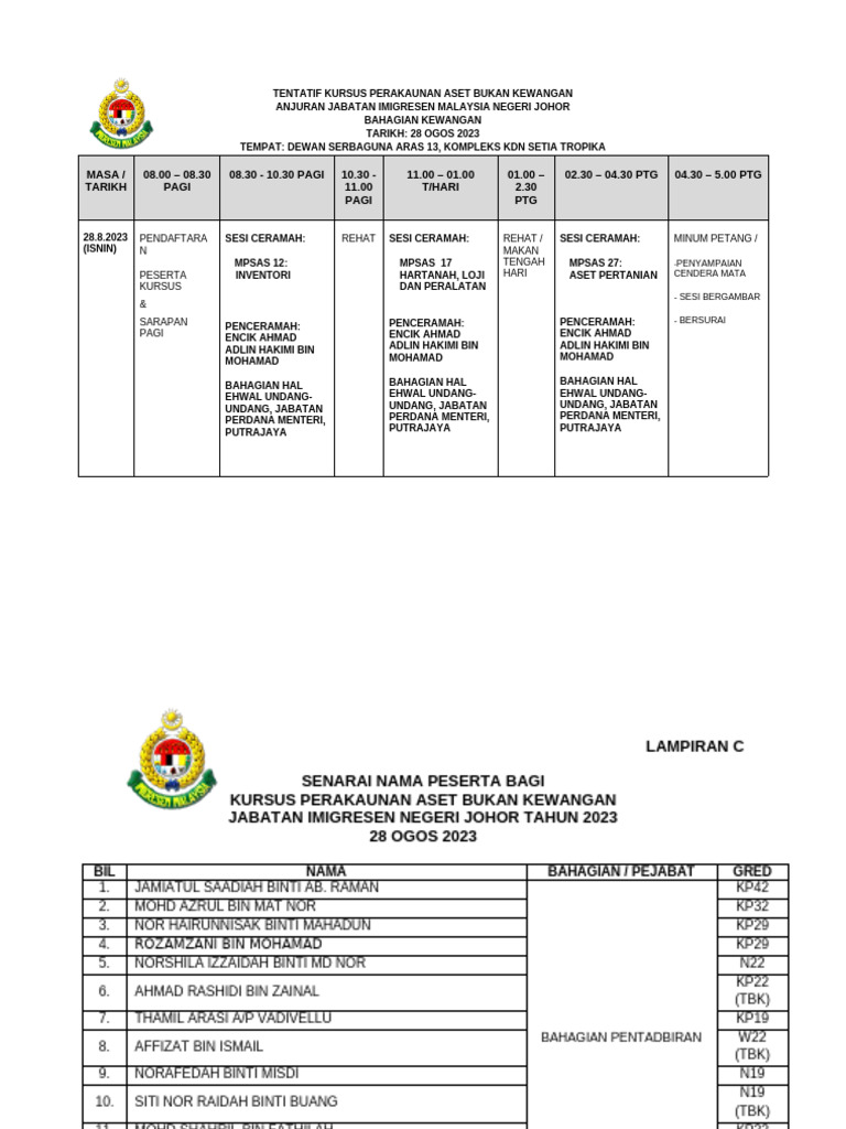 Tentatif Kursus Dan Senarai Peserta | PDF