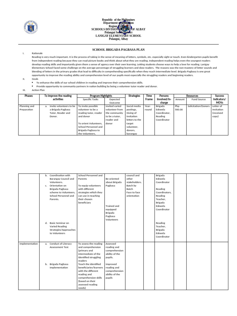 Brigada Pagbasa Plan | PDF