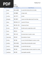 Korean Vocabulary List PDF | PDF