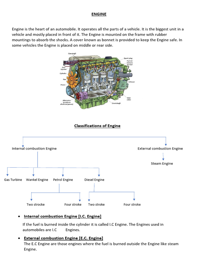 Engine | PDF
