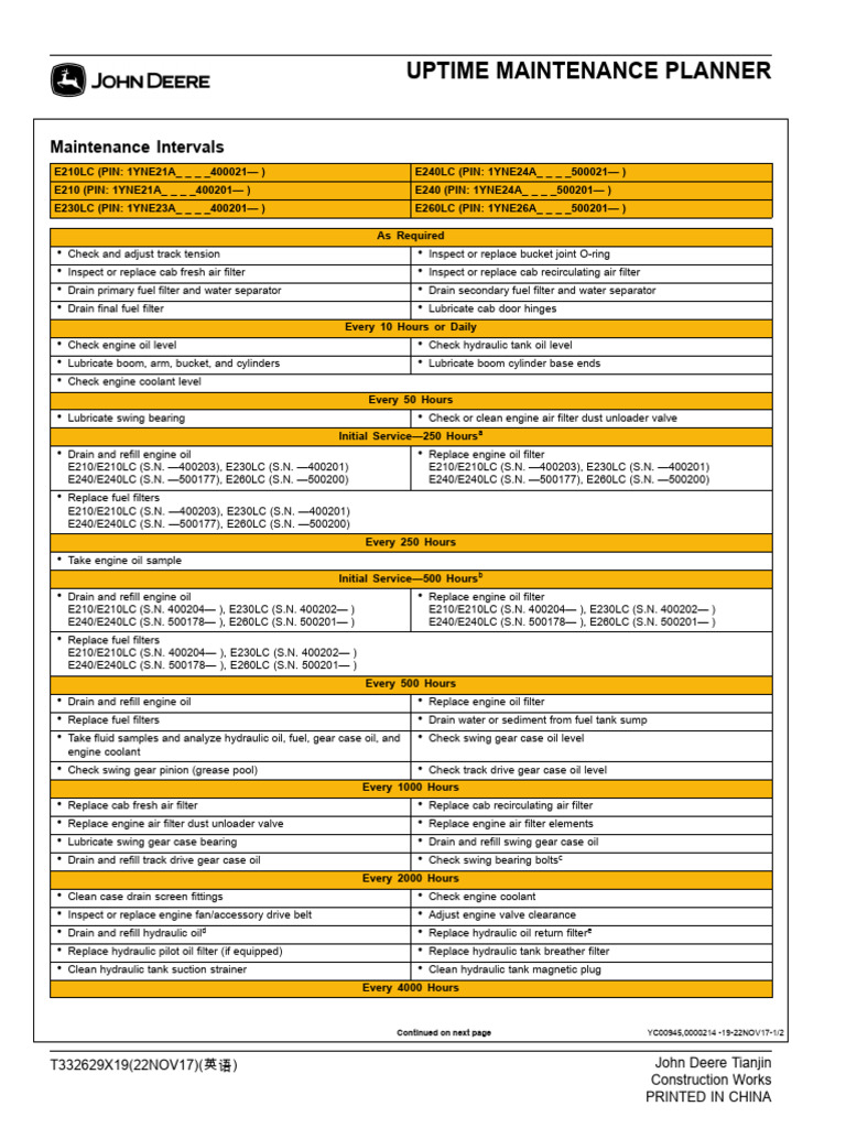 Uptime Maintenance Planner | PDF