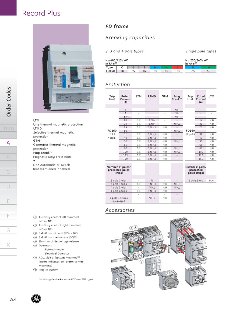MCCB_FD_16-160A | PDF