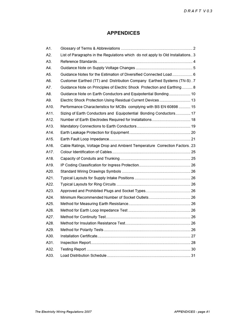 Tables Figures v0.3 K | PDF