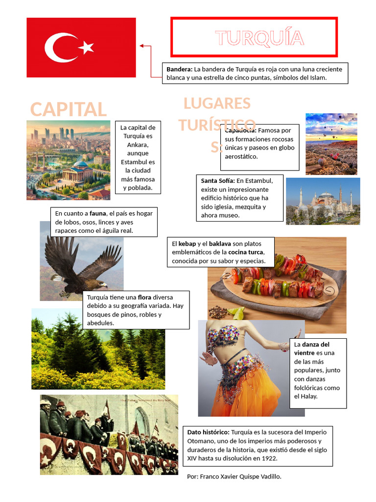 TURKEY | PDF