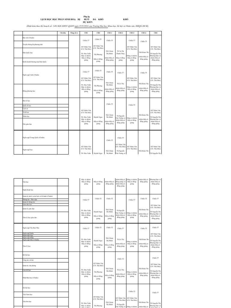 TKB Hoc Phan SHDHDK 2024 Edit | PDF