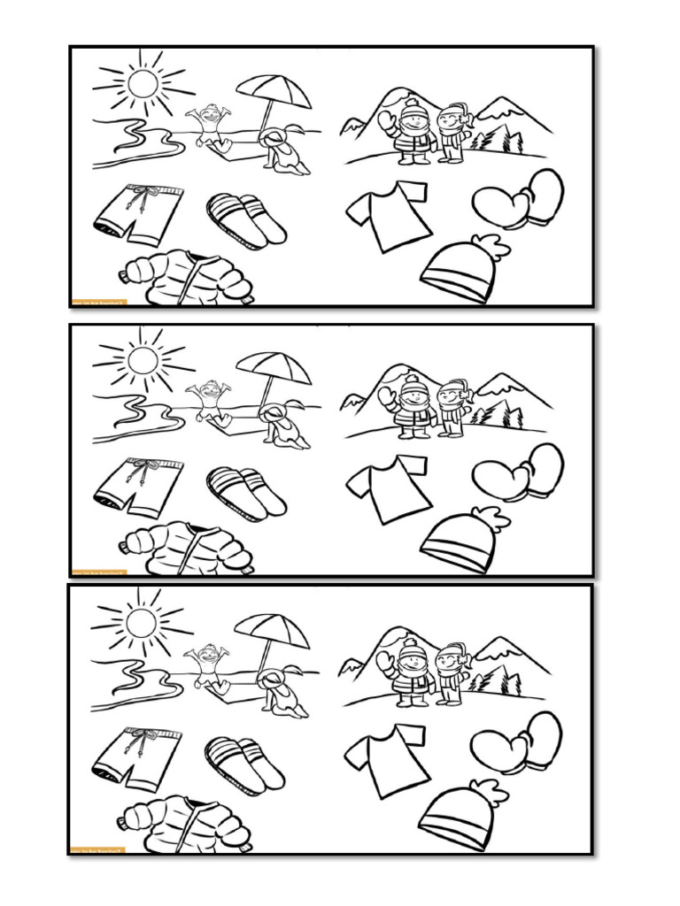 el clima y sus influencias , actividad | PDF