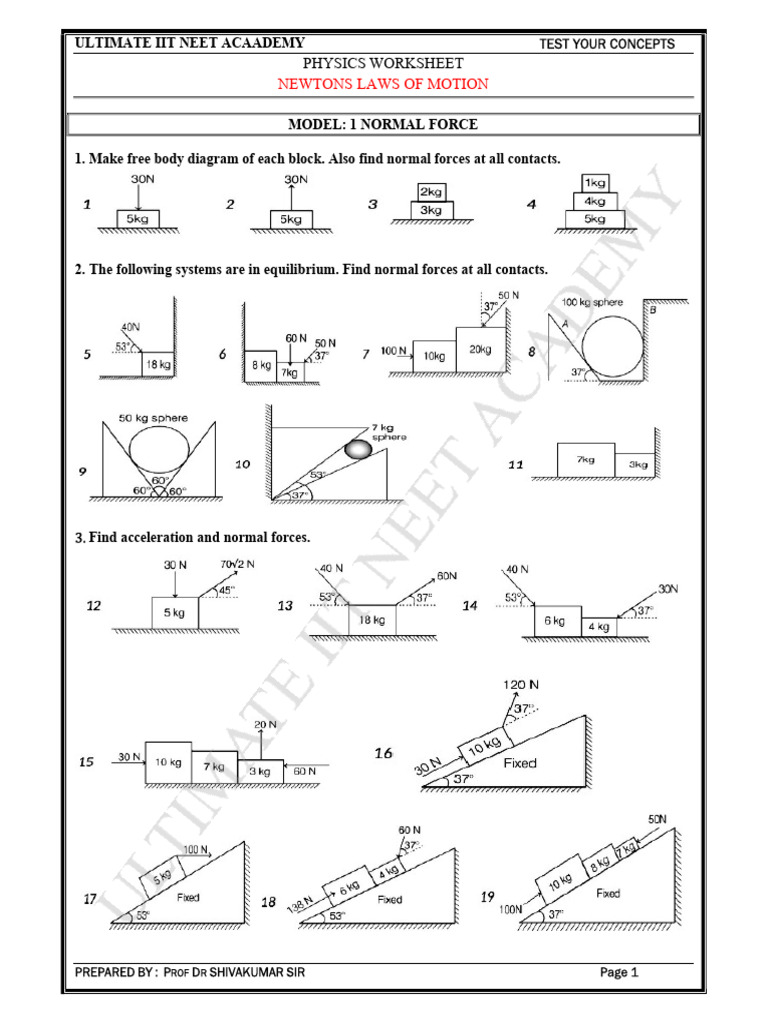 Ultimate Nlm Worksheet | PDF