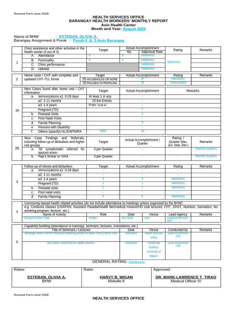 Asin BHW Monthly Report Form | PDF