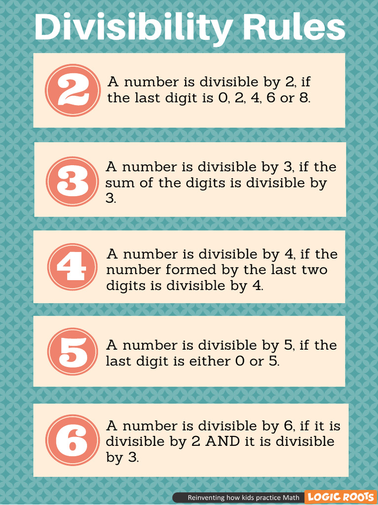 Divisibility Rules Chart | PDF