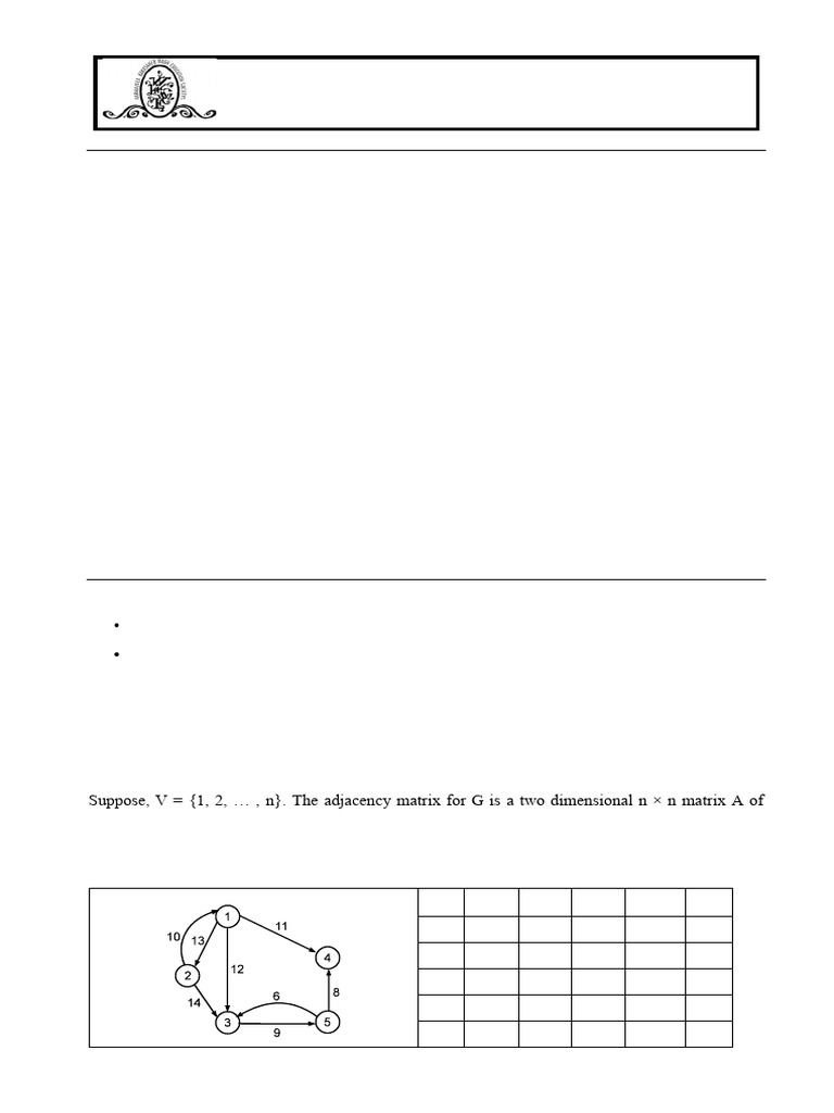 DSA Lab Practical-7 | PDF