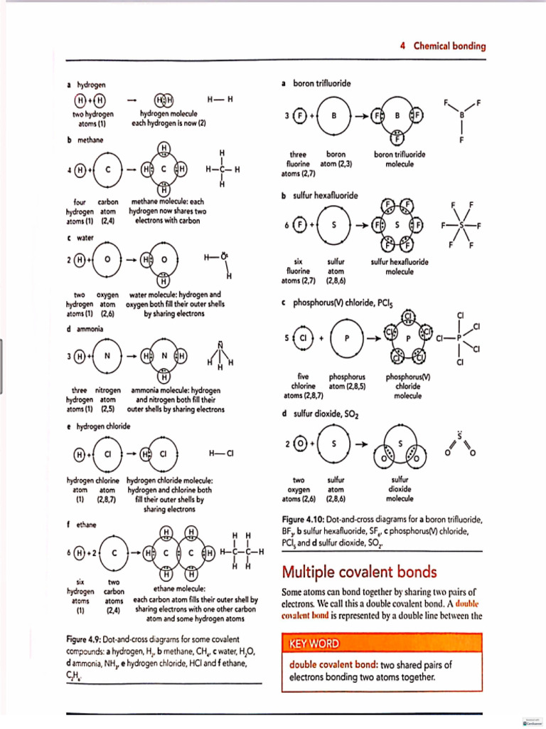 Molecular Shapes | PDF
