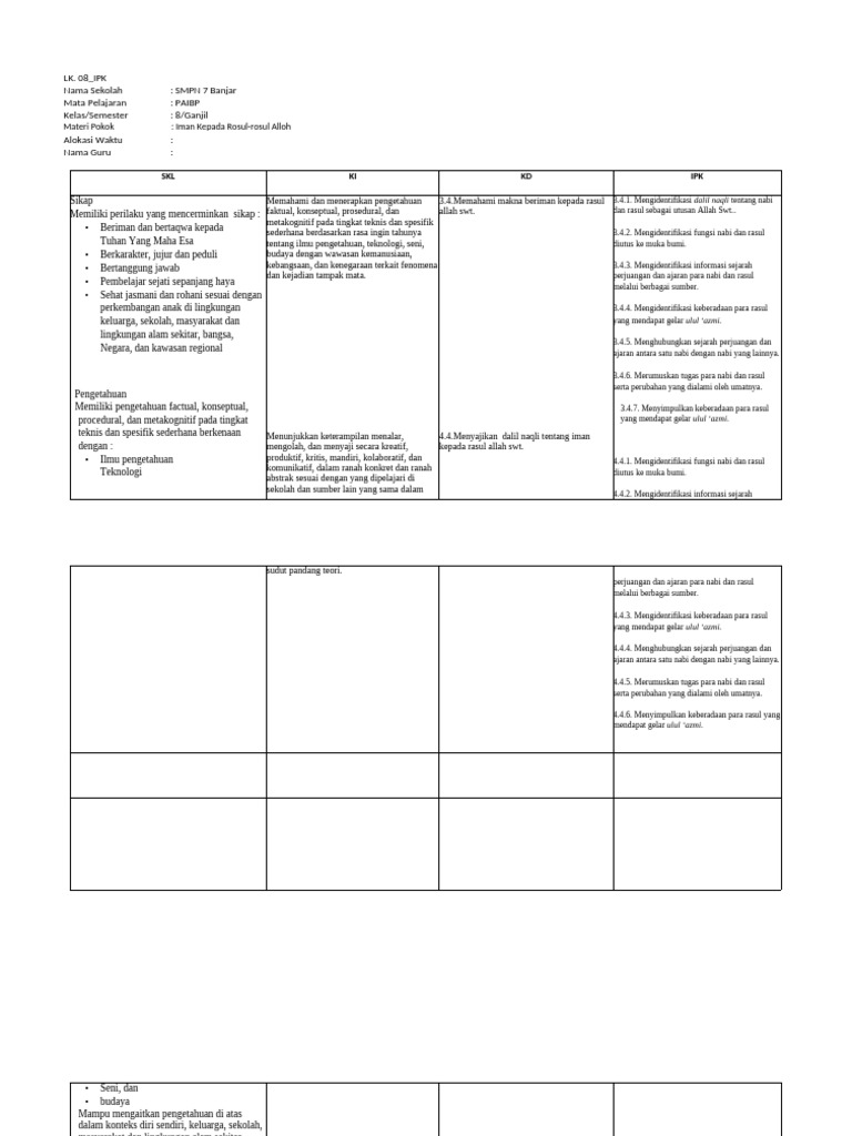 Lk.08.pengembangan Ipk | PDF