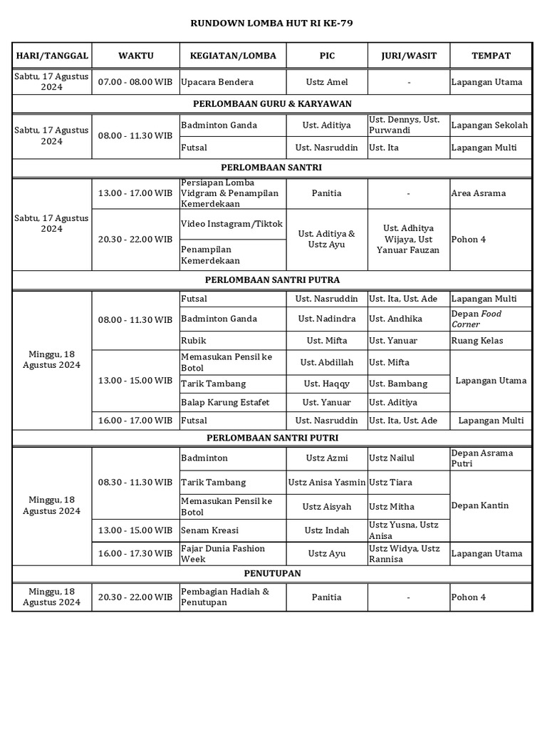 Rundown Lomba HUT RI Ke-79 2024 | PDF