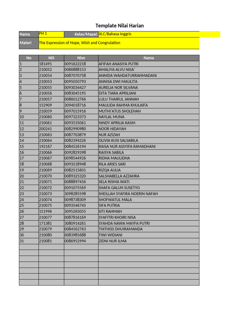 Template Nilai Harian-IX.C-Bahasa Inggris | PDF