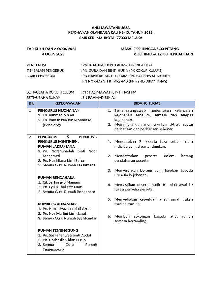 Ajk Sukan Tahunan Pdf