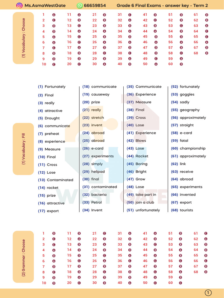 Answer Key Grade 6 | PDF