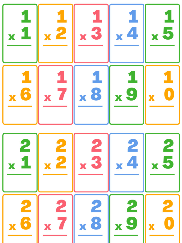 Multiplication Colorful Flashcard Sheets | PDF