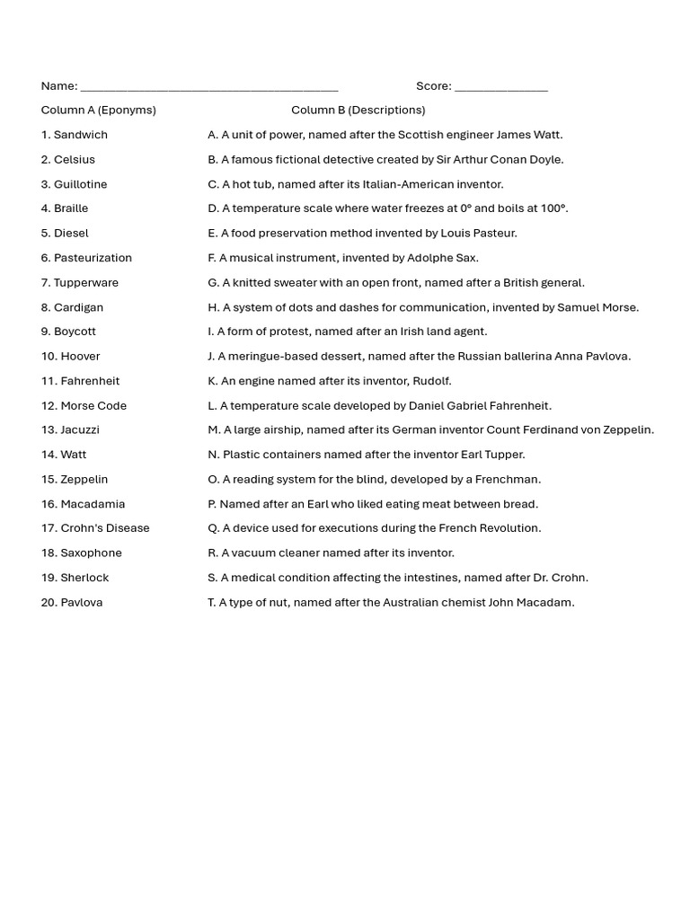 Eponym Quiz | PDF