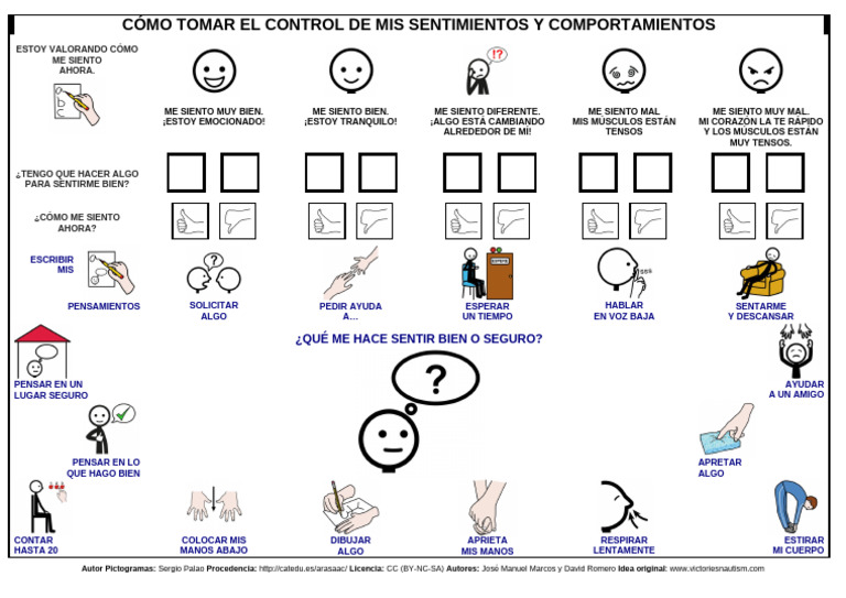 Como Controlar Mis Sentimientos y Comportamientos | PDF