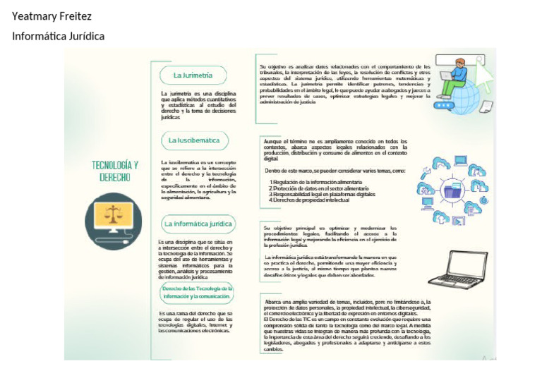 Diagrama Sinoptico de Proceso Informatica Juridica | PDF Diagrama Sinoptico de Proceso Informatica Juridica | PDF