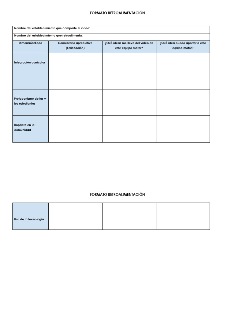 Formato Retroalimentación Sesión 5 | PDF
