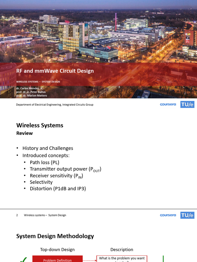 Wireless Systems | PDF
