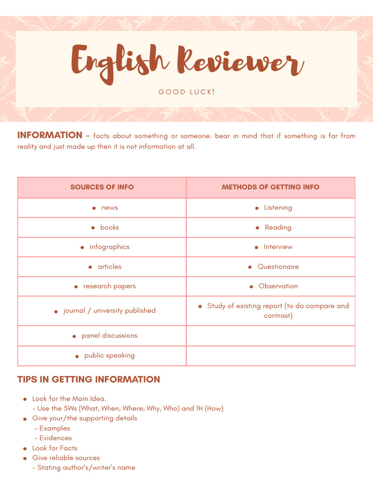 English Reviewer Q1 | PDF