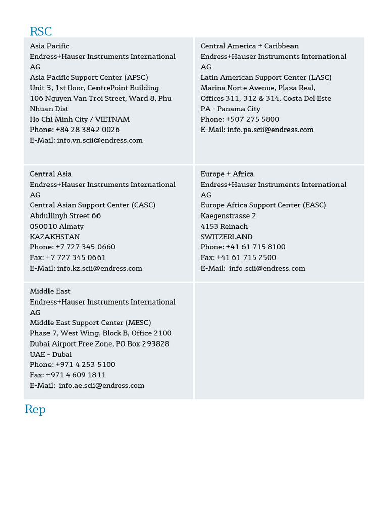 Appendix 15-Endress+Hauser Address Database - 2020 | PDF | Service ...
