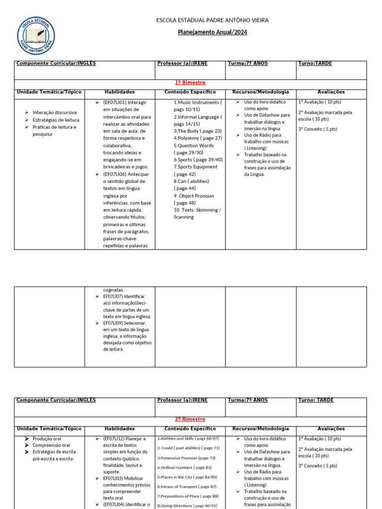 Planejamento Anual 7º Ano 2024 Inglês | PDF