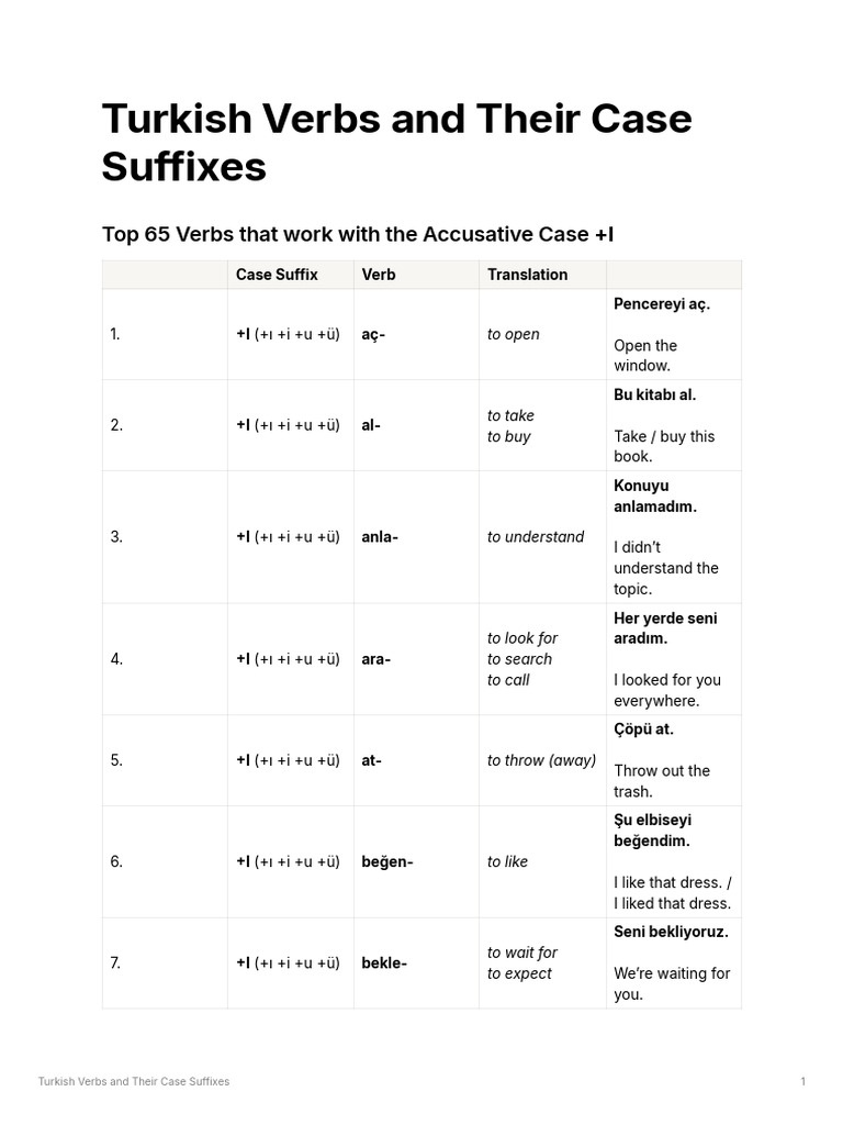 Turkish Verbs & Their Case Suffixes | PDF