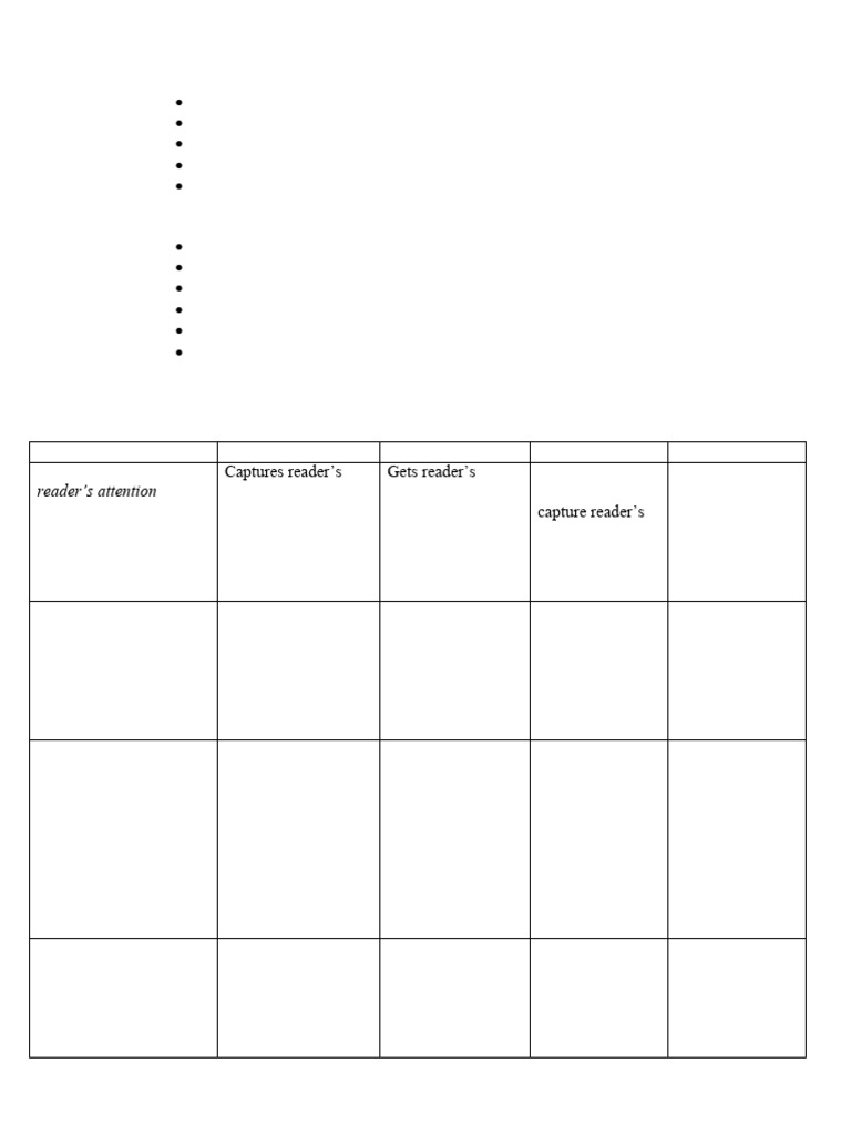 Creative Short Story Rubric and Requirements Paper Requirements | PDF