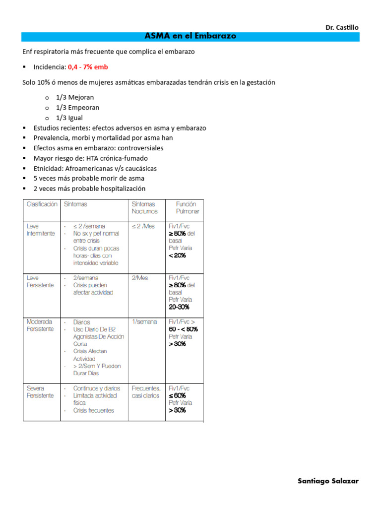 Asma | PDF