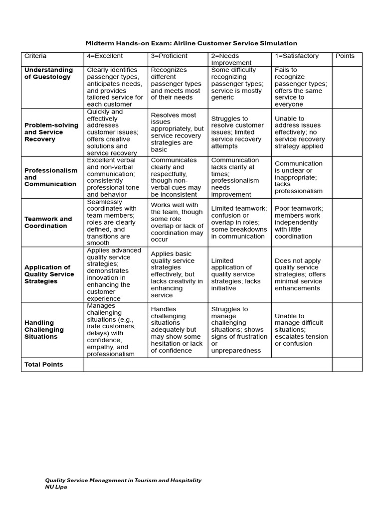 Midterm Exam Rubric | PDF | Communication | Human Communication