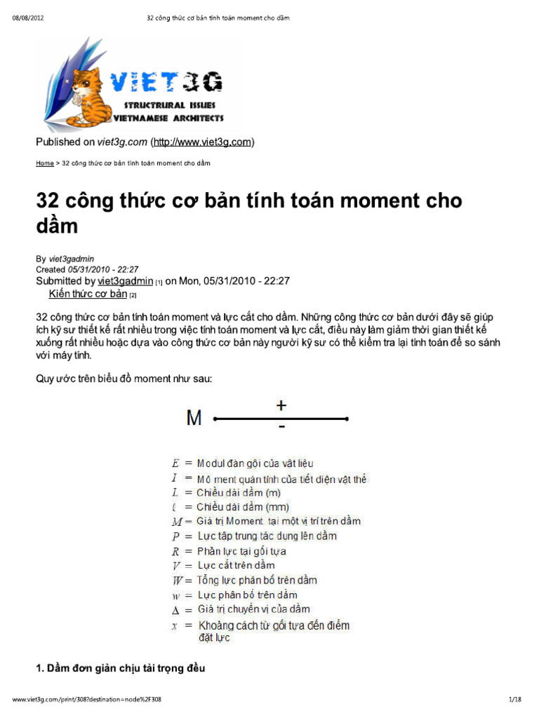 Bang Tra Momen Dam | PDF