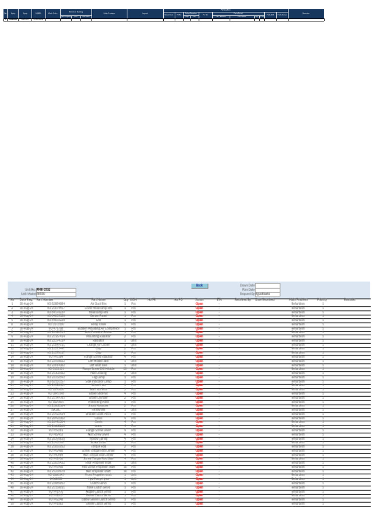Backlog Unit 2024 | PDF
