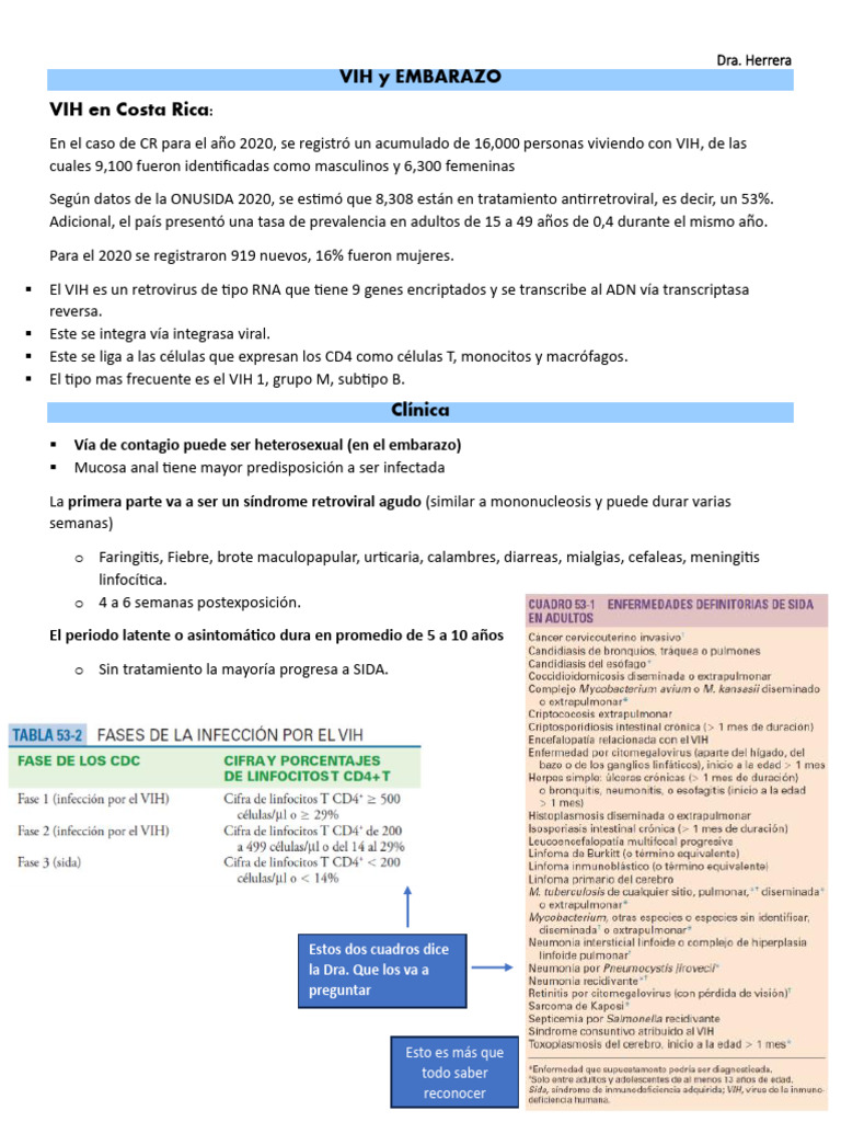 VIH en EMBARAZO | PDF | VIH | Control de la natalidad
