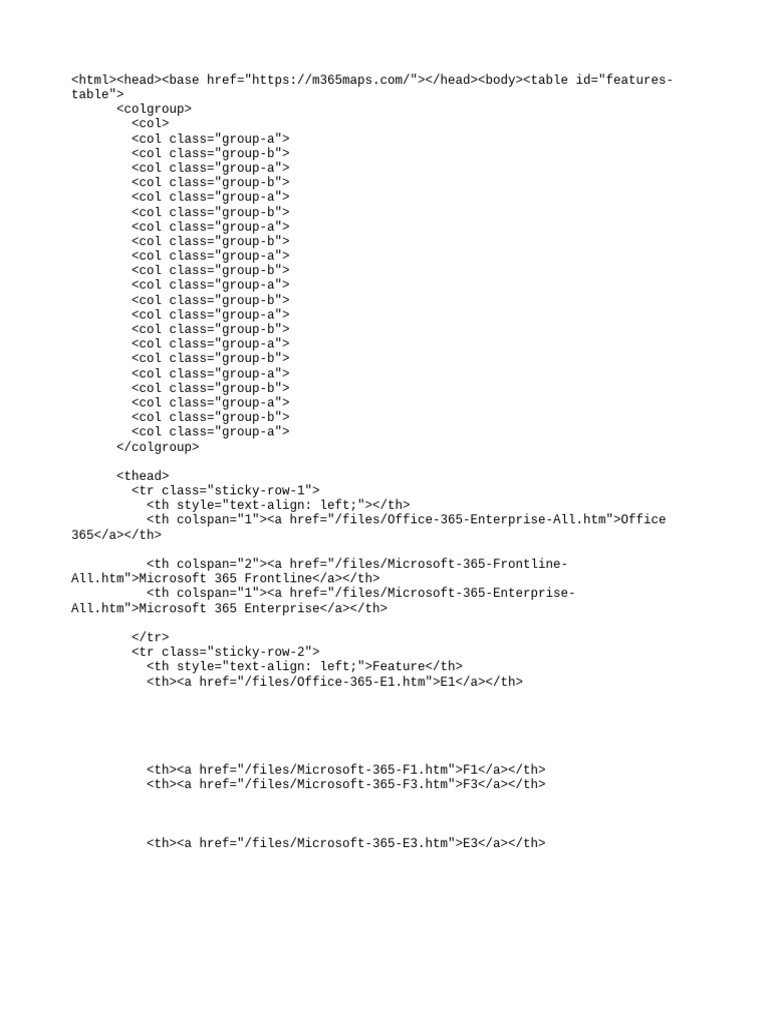 Microsoft-365-Matrix-Export (2) | PDF